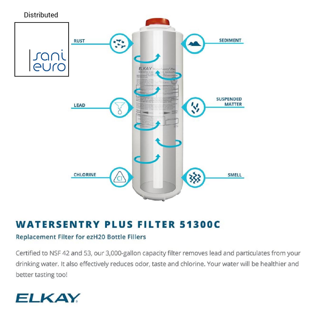 Elkay 51300C Replacement Filter For Ezh2O Bottle Filling Stations